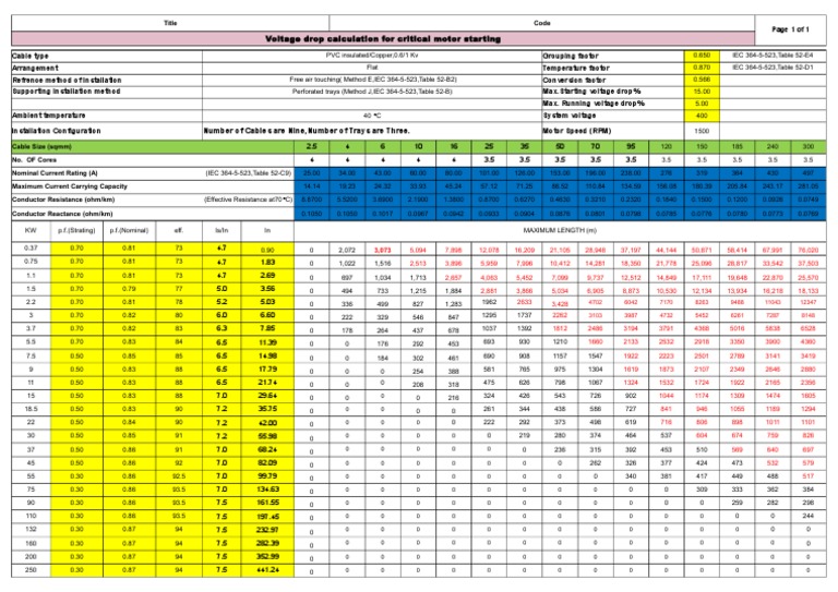 Cable Calculation Sheet | PDF