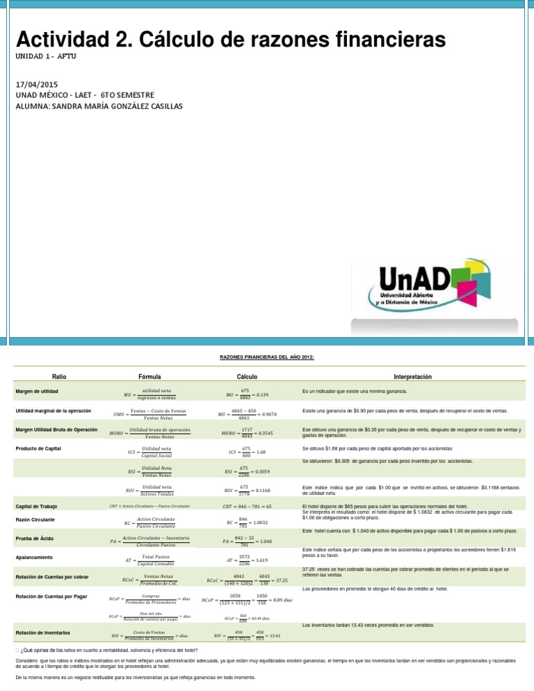 Aftu U1 Act1 Sagc | PDF
