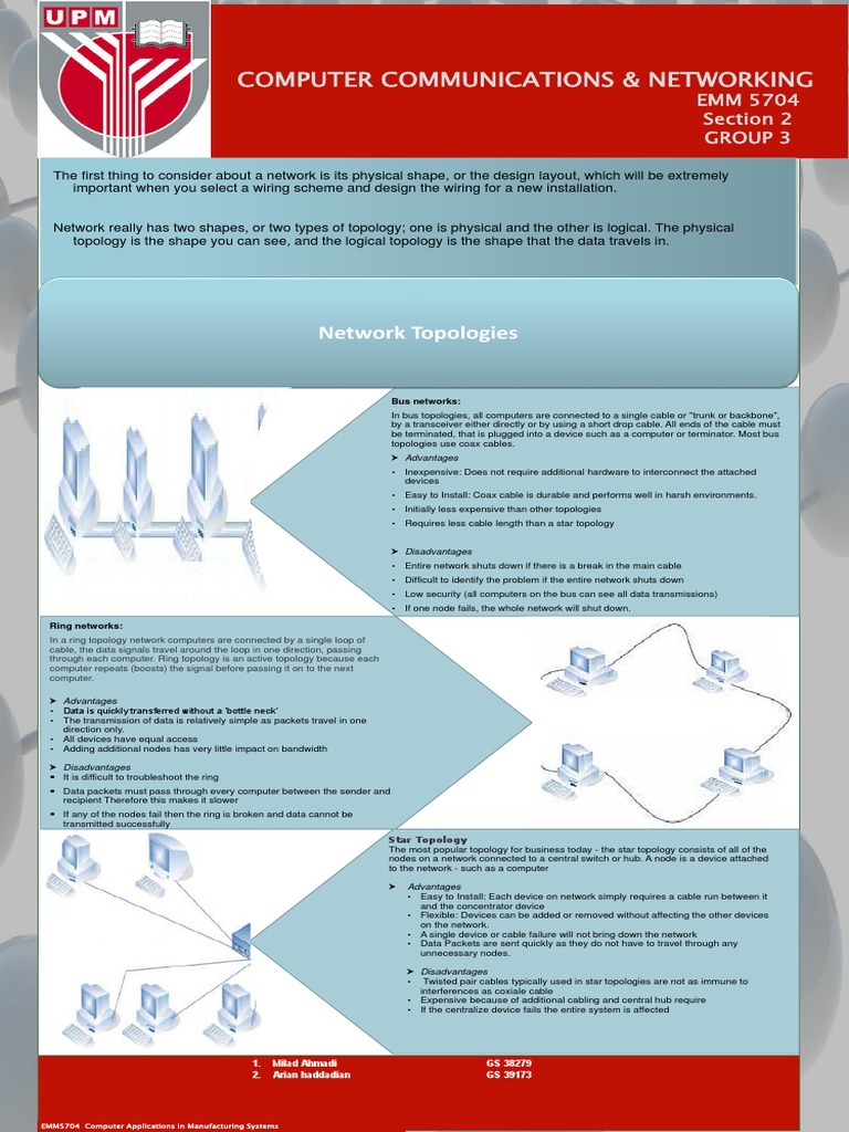Poster Week 4 | PDF | Network Topology | Networks