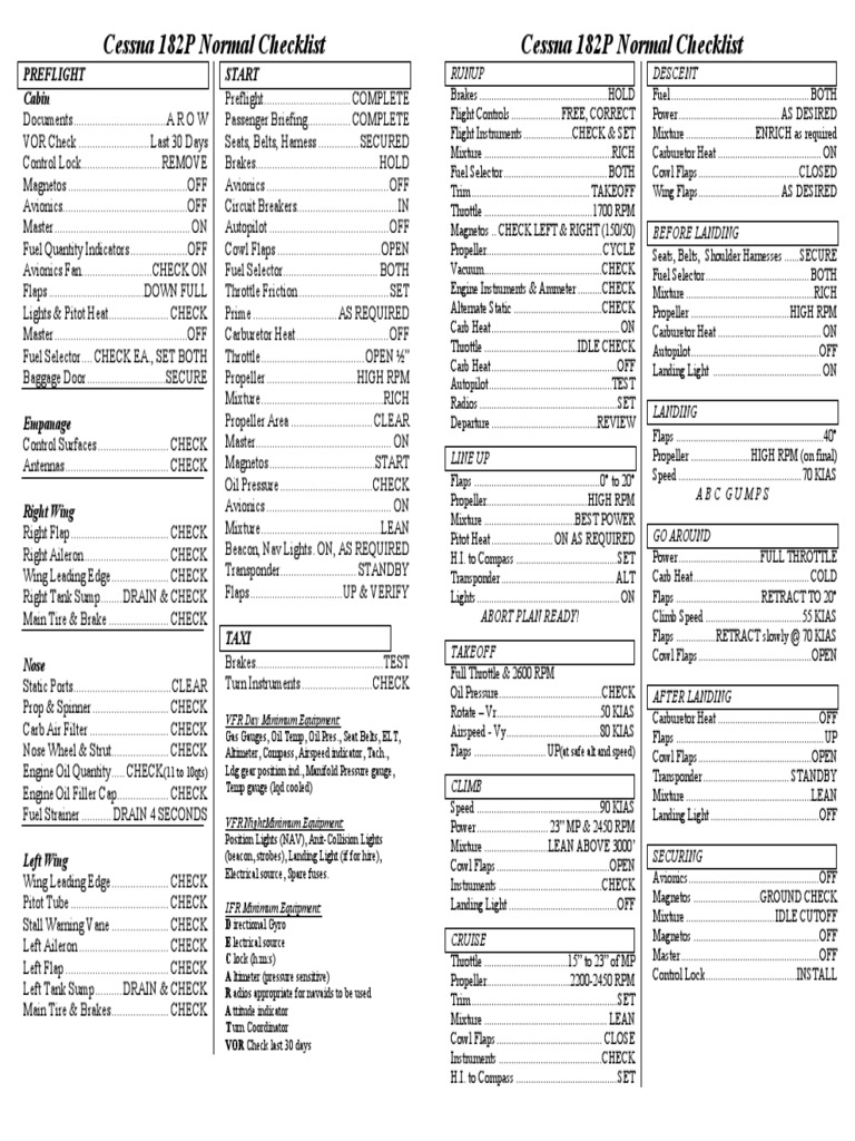 Cessna 182 Skylane Checklist | PDF | Carburetor | Flap (Aeronautics)