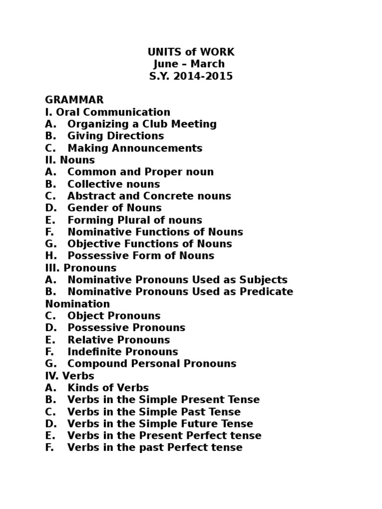 Units-of-Work-2014-2015 | Noun | Verb