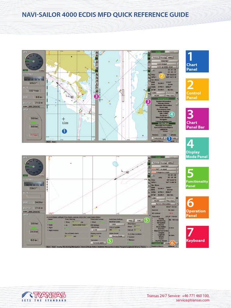 ECDIS Quick Guide 4000 | PDF | Tide | Navigation