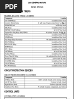 Jeep 1995 YJ FSM Wiring Diagrams | PDF | Relay | Anti Lock Braking System