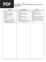 Famous Person Research Questions Choose Twenty or More Questions To ...