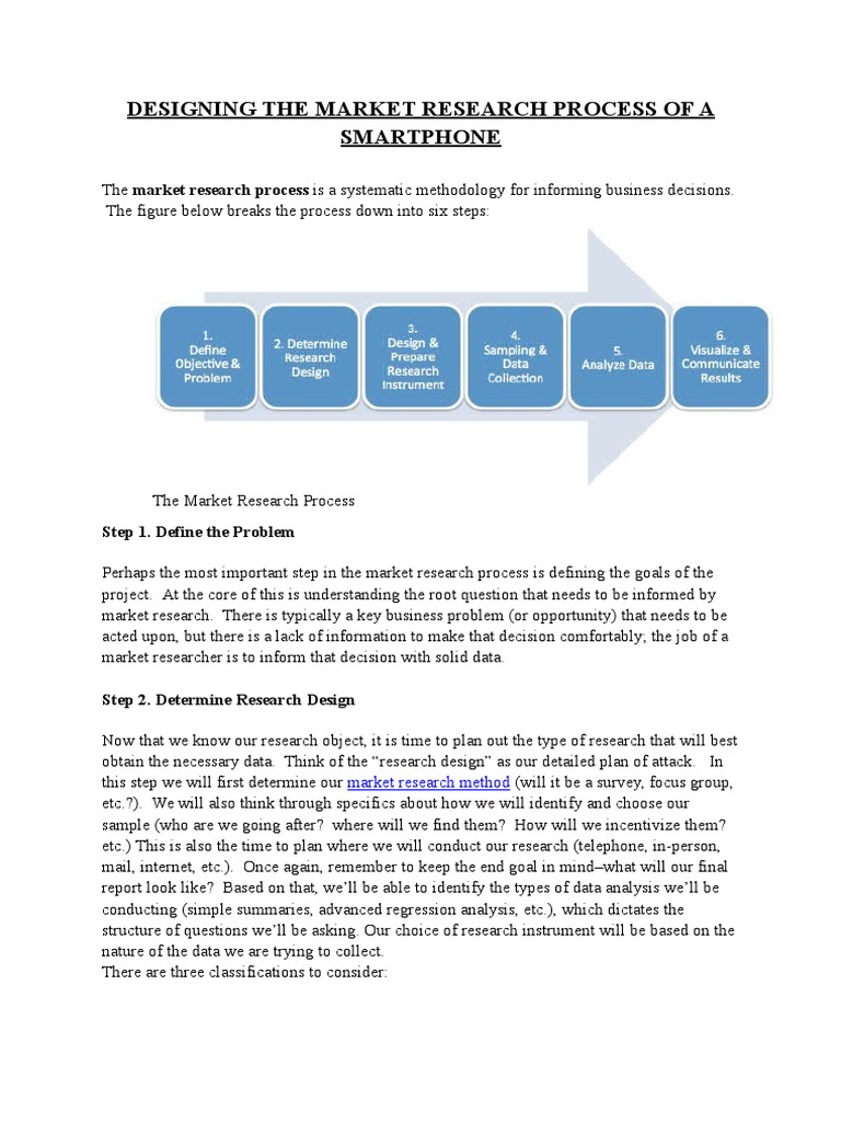 Marketing Research Process | PDF | Marketing Research | Survey Methodology