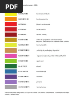Urbanism Cod Culori - Analiza Multicriteriala | PDF