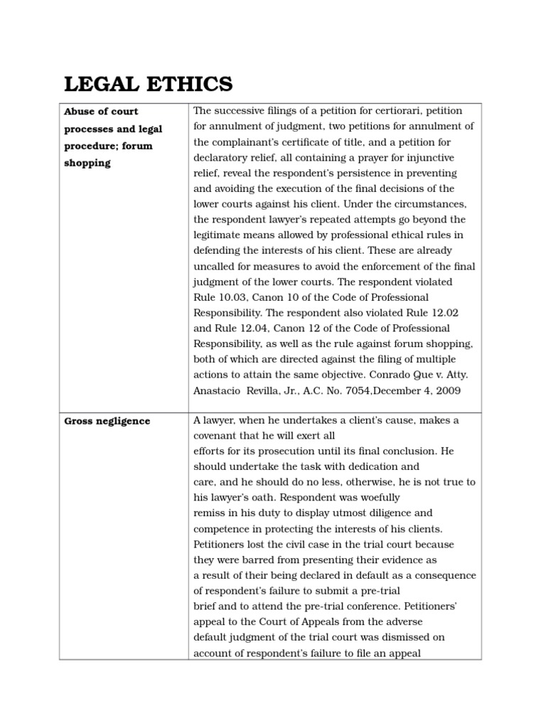Case Compilation - Legal Ethics | PDF | Lawyer | Notary Public
