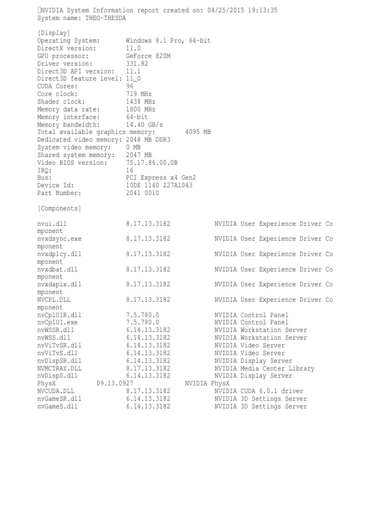 Apaan Lah Gaje | PDF