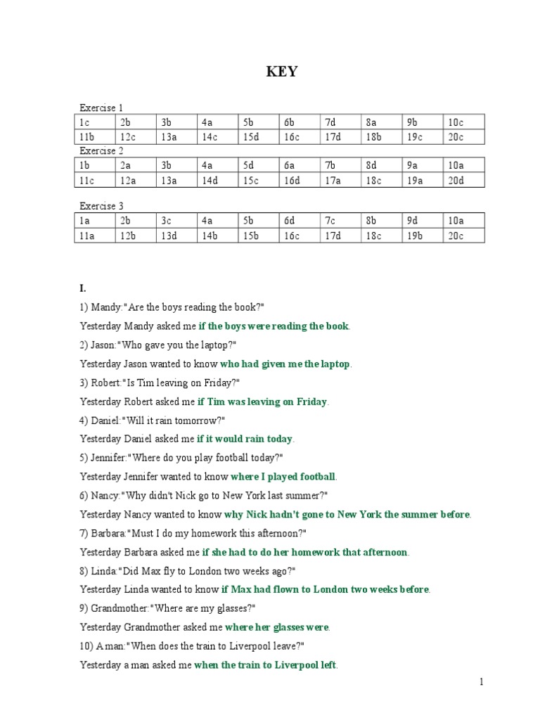 Reported Speech Key | PDF | Leisure