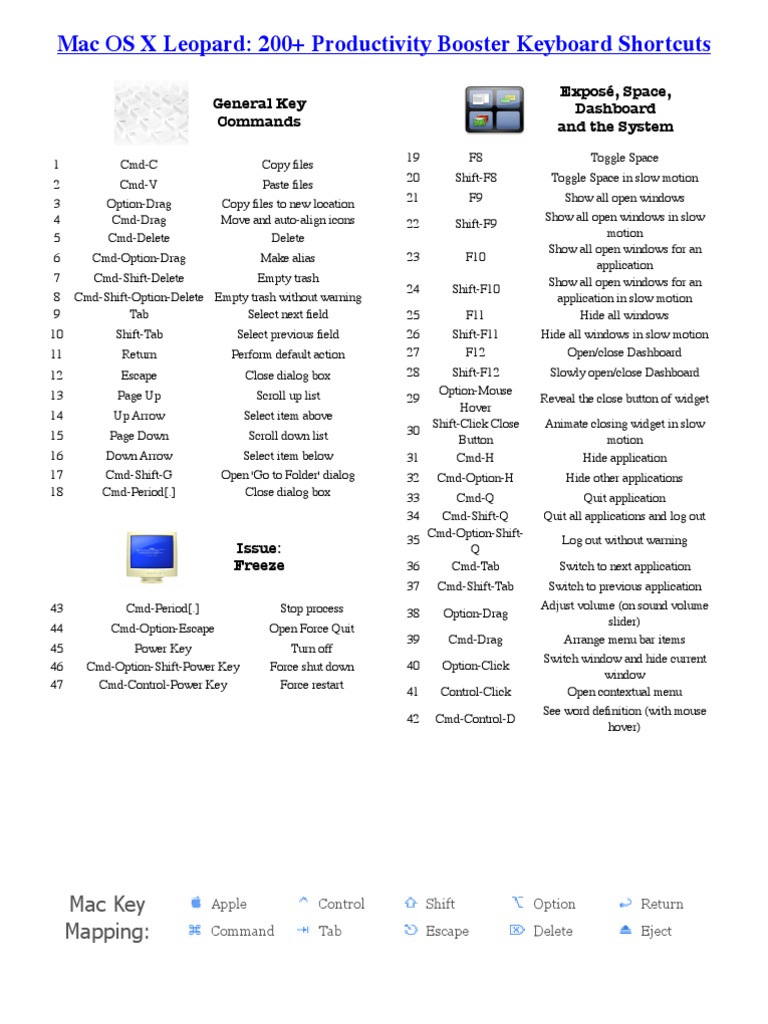200 Leopard Keyboard Shortcuts | PDF | Finder (Software) | Computer ...
