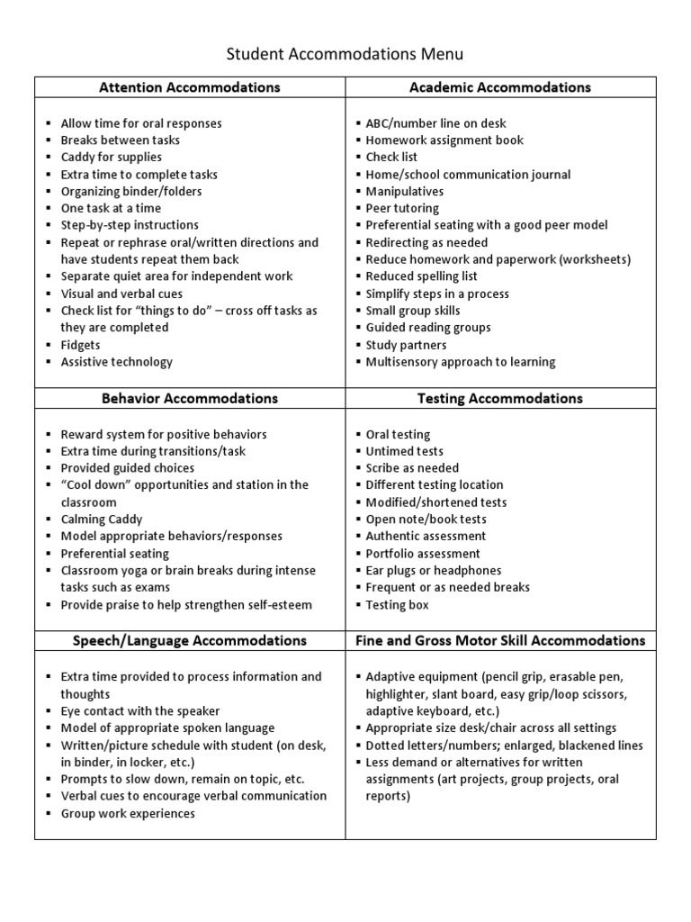 Student Accommodation Strategies | PDF | Career & Growth | Language ...