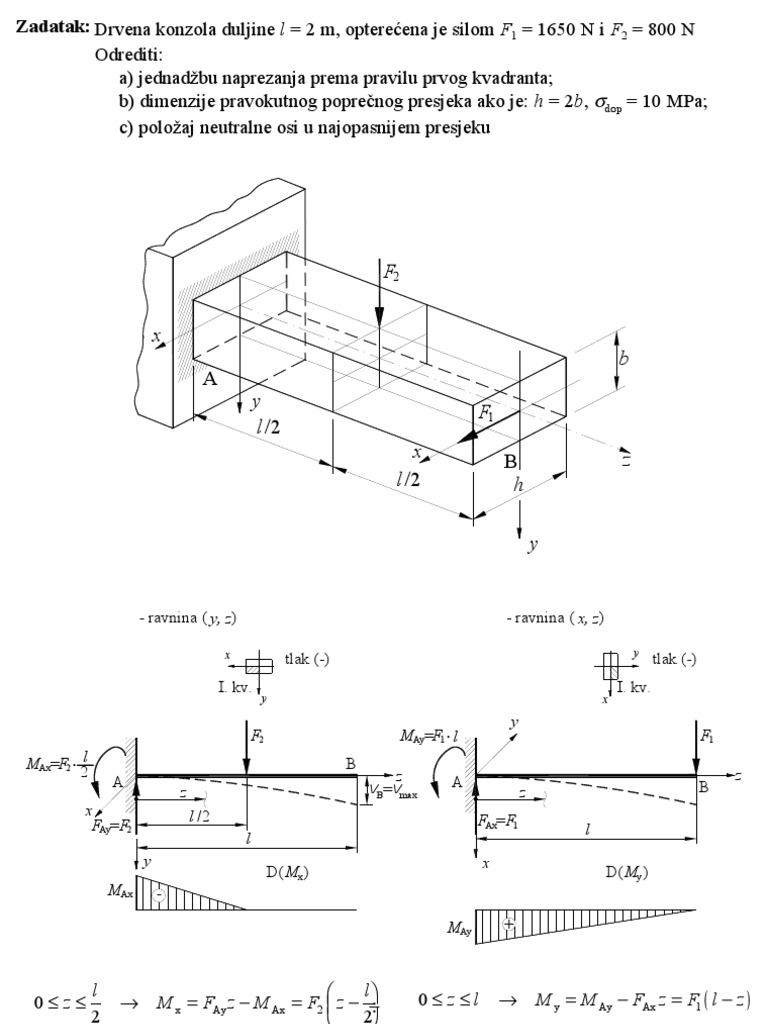 Koso Savijanje | PDF