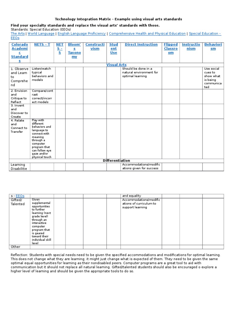 247 Specialiststechintmatrix | PDF