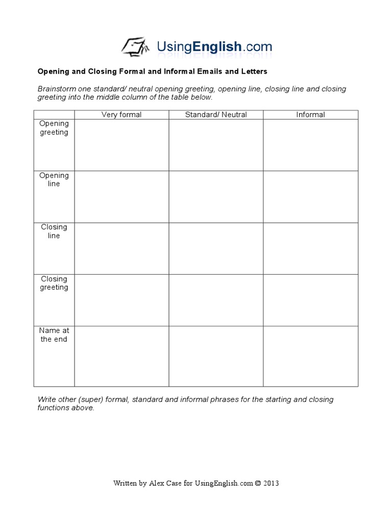 Opening and Closing Formal and Informal Emails and Letters