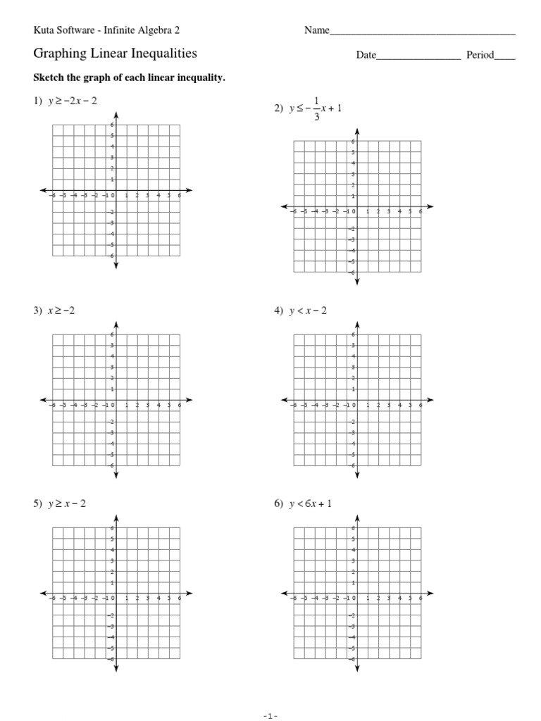 Graphing Linear Inequalities | PDF | Analysis | Discrete Mathematics