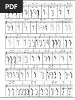 Notas Musicales para Quena en Sol | PDF