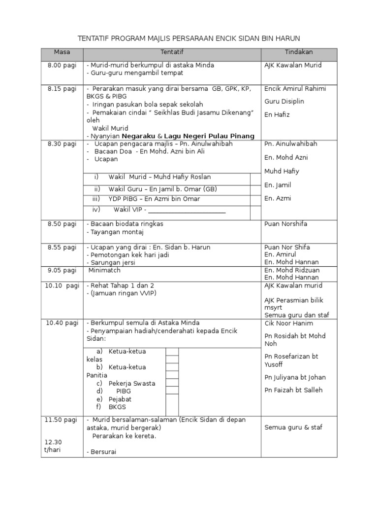 Contoh Tentatif Persaraan | PDF