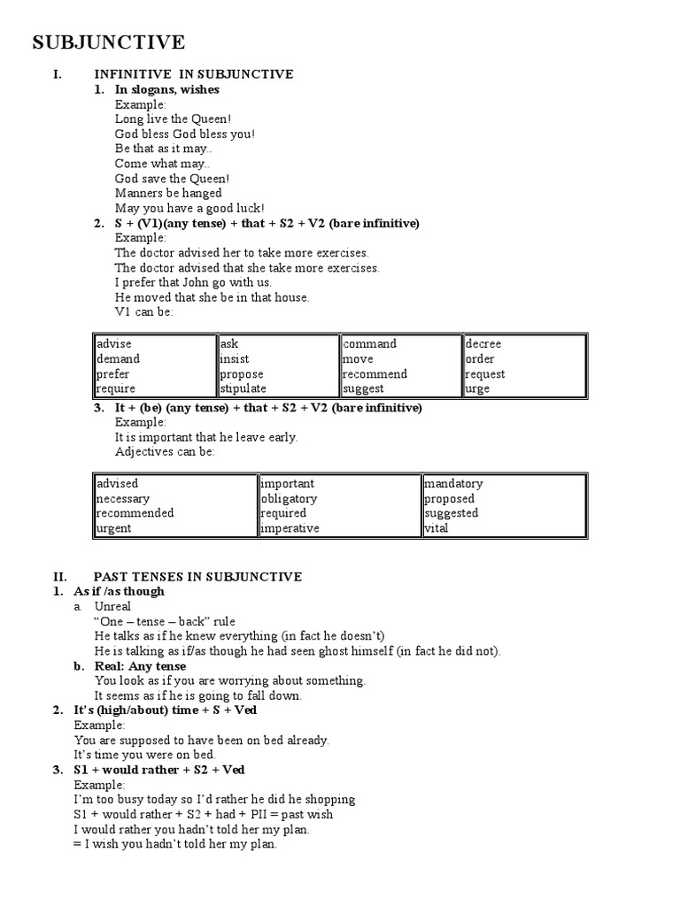 Subjunctive Exercise | PDF | Language Mechanics | Syntax