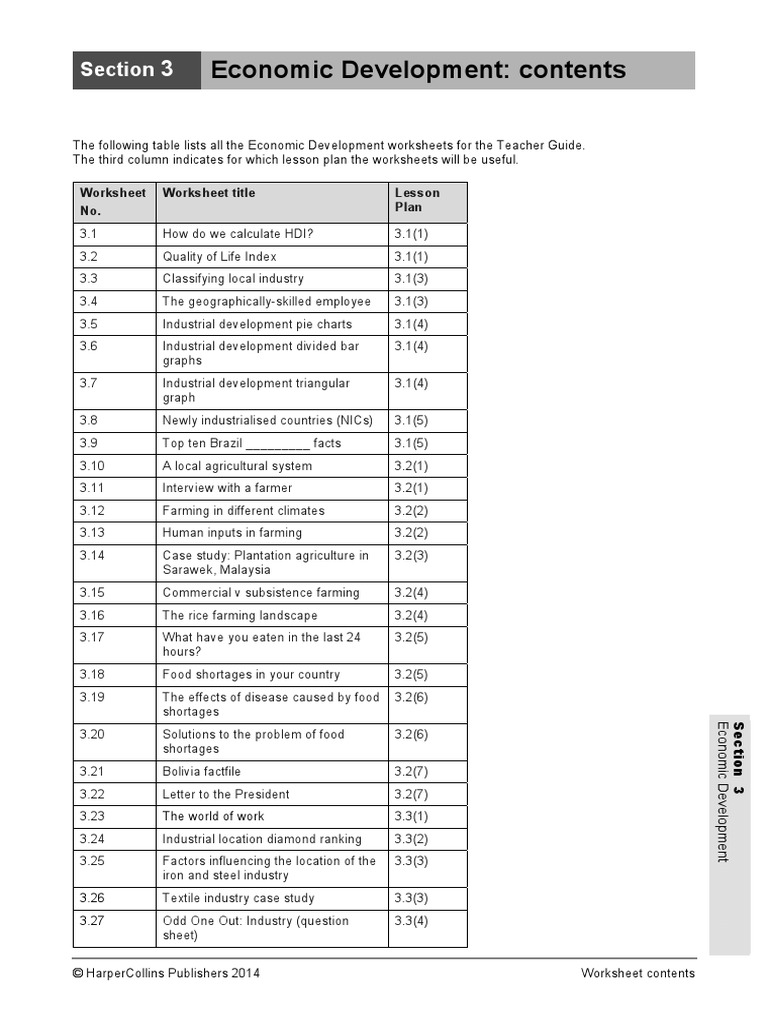 3 Economic Development Worksheets PDF | PDF | Water Resources | Energy ...