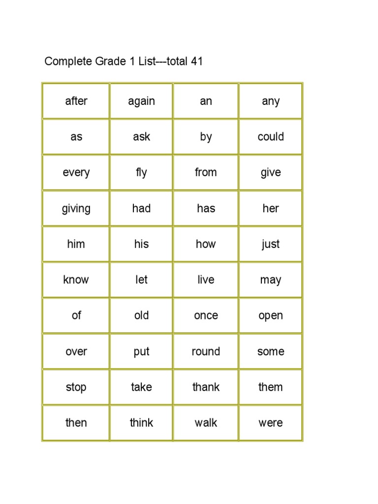 Grade 1-Dolch Word List | PDF
