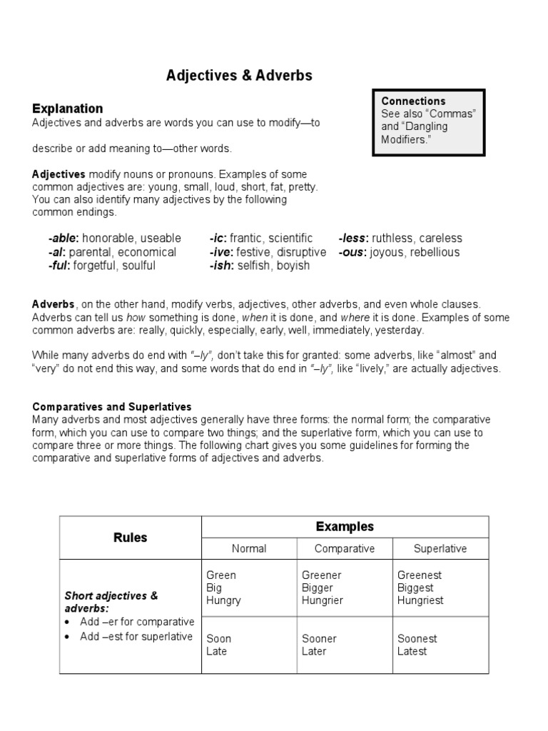 Reader Adjectives Adverbs | Adverb | Adjective