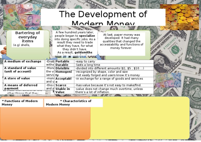 The Development of Modern Money: Banks Bartering of Everyday Items | PDF