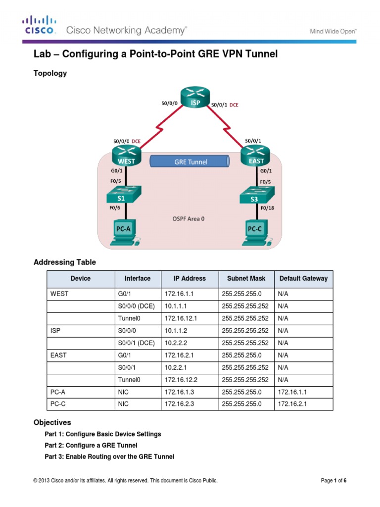 Configuring A Point-To-Point GRE VPN Tunnel | PDF | Virtual Private Network | Router (Computing)