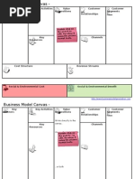 Business Model Canvas - Strategyzer | PDF