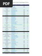 ISO 4217 Currency Code List | PDF