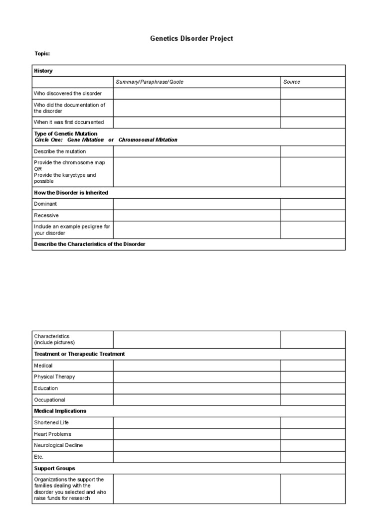 Genetics Disorder Research Overview | PDF | Self-Improvement | Wellness