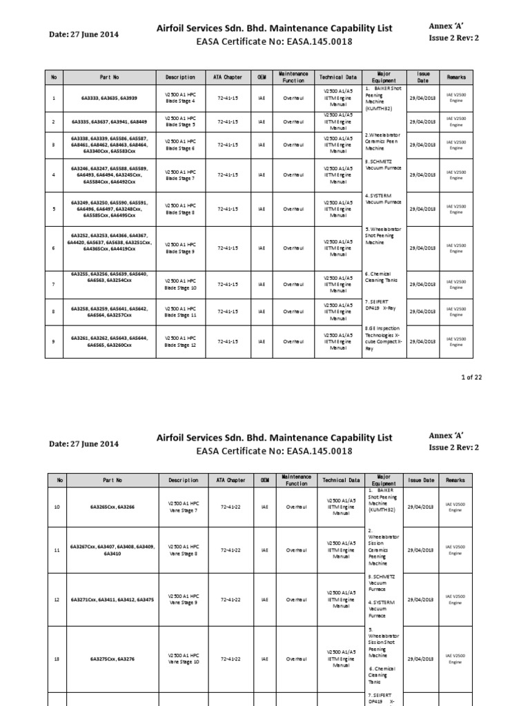 ASSB EASA Capability List | PDF | Internal Combustion Engine | Engines