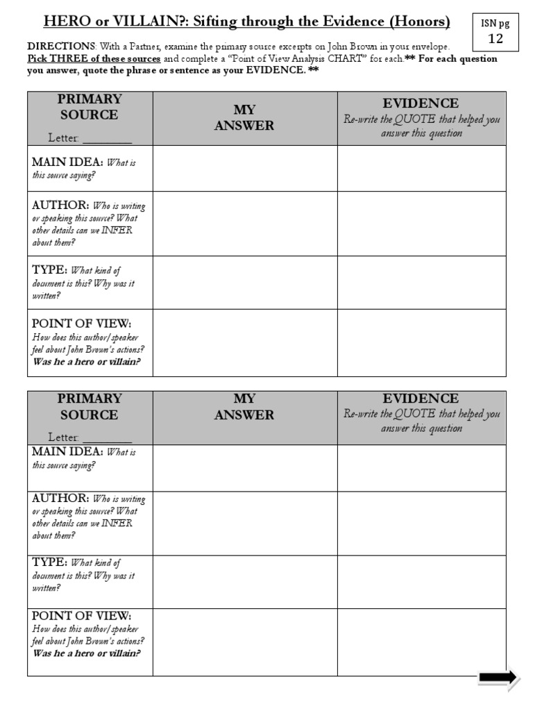 John Brown Primary Source Chart Honors | PDF | Sports & Recreation