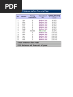 Excel PPF Calculator | PDF | Annual Percentage Rate | Interest Rates