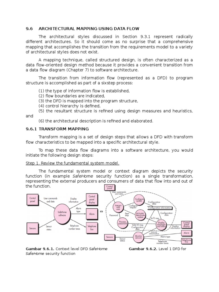 Software Engineering - Architectural Mapping | PDF | Software ...