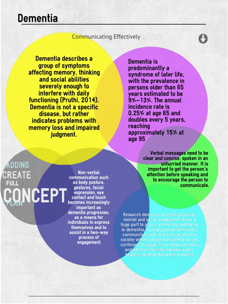 Infographic Draft | PDF