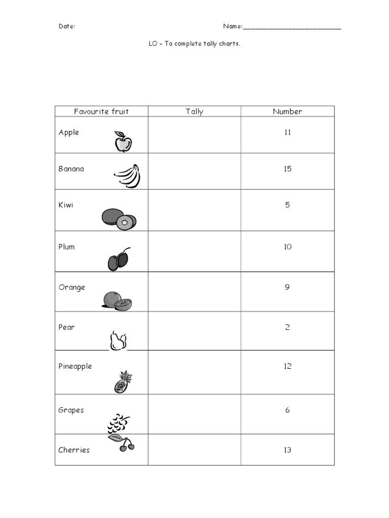 Fruit Tally Chart | PDF | Edible Plants | Vegan Cuisine