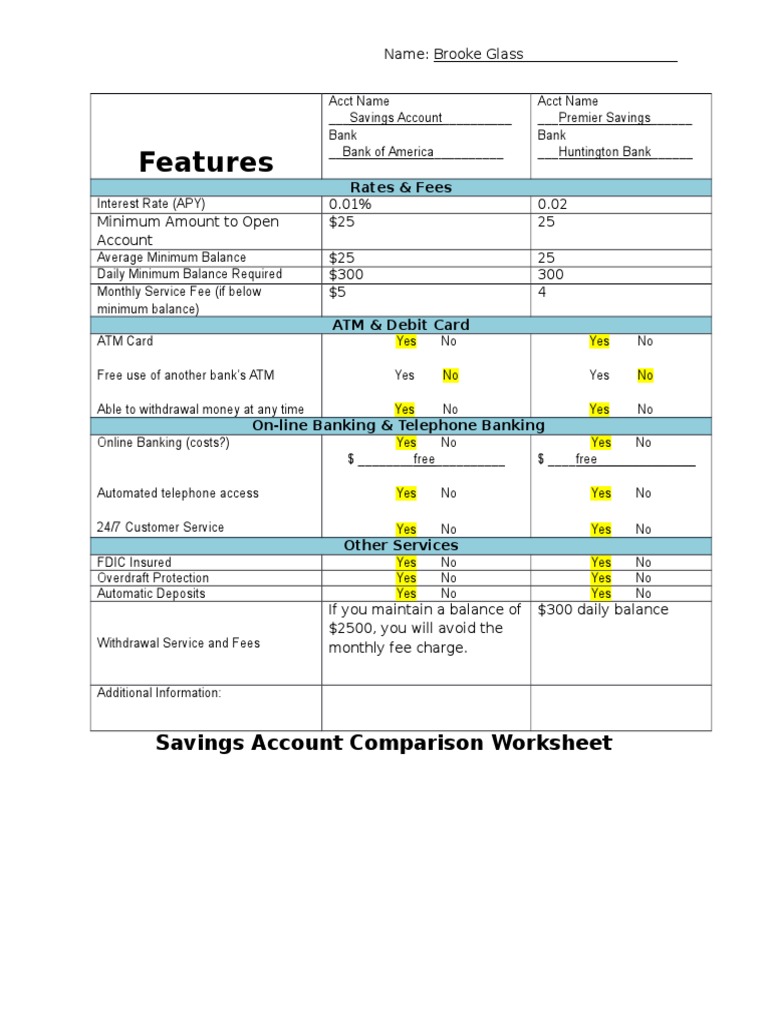 Savings Account Camparison Worksheet | PDF | Finance & Money Management
