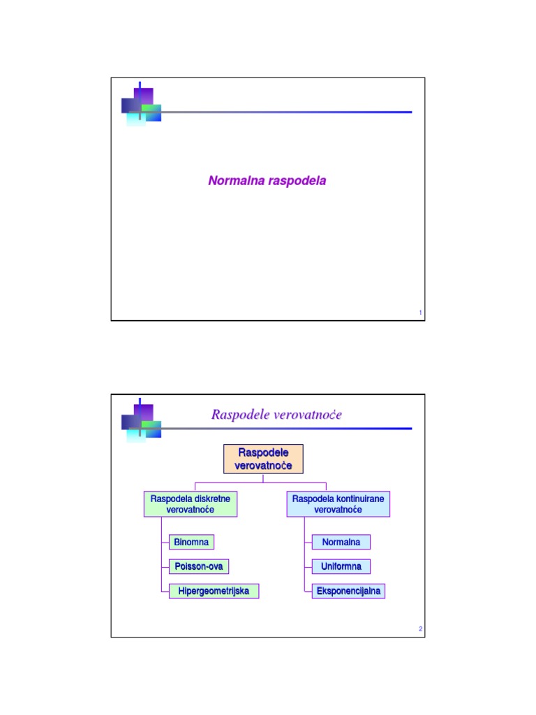 Normalna Raspodela | PDF