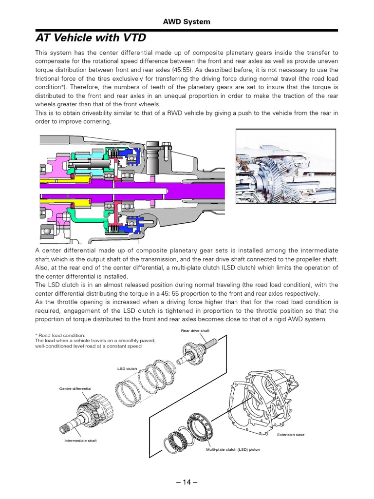 AT Vehicle With VTD: AWD System | PDF | Transmission (Mechanics) | Axle