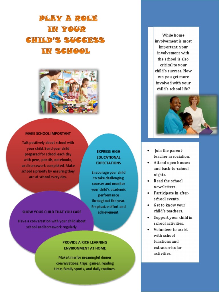 Parent Involvement in School Success | PDF | Wellness