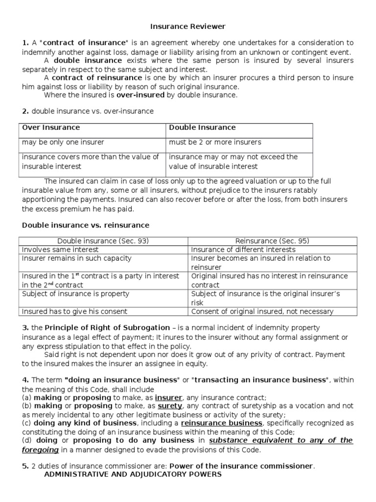 Insurance Reviewer Midterm Exams | PDF | Mortgage Law | Insurance