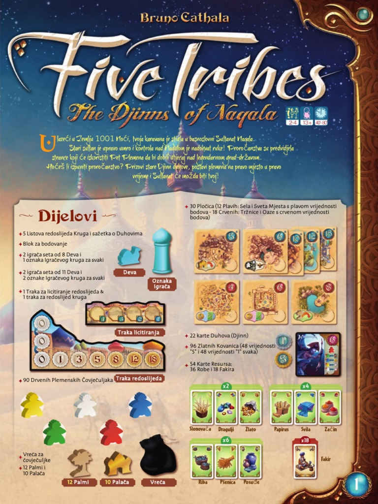 Five Tribes | PDF