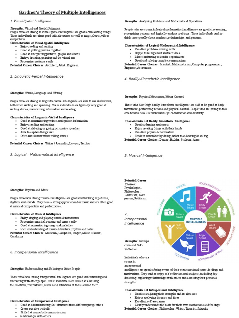 Gardner's Multiple Intelligences Guide | PDF | Intelligence | Emotions