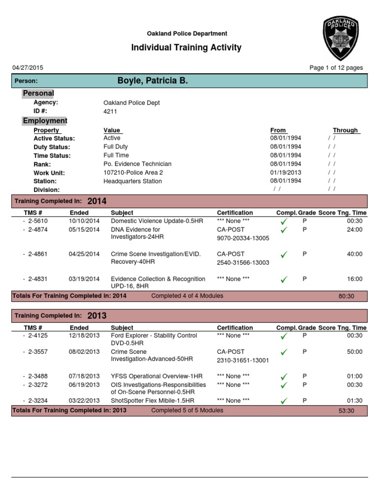 Patricia Boyle 4211 27apr15 PDF | PDF | Technology & Engineering