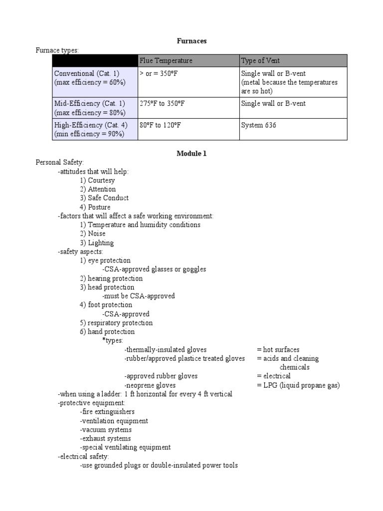 G3 Study Notes | PDF | Combustion | Natural Gas