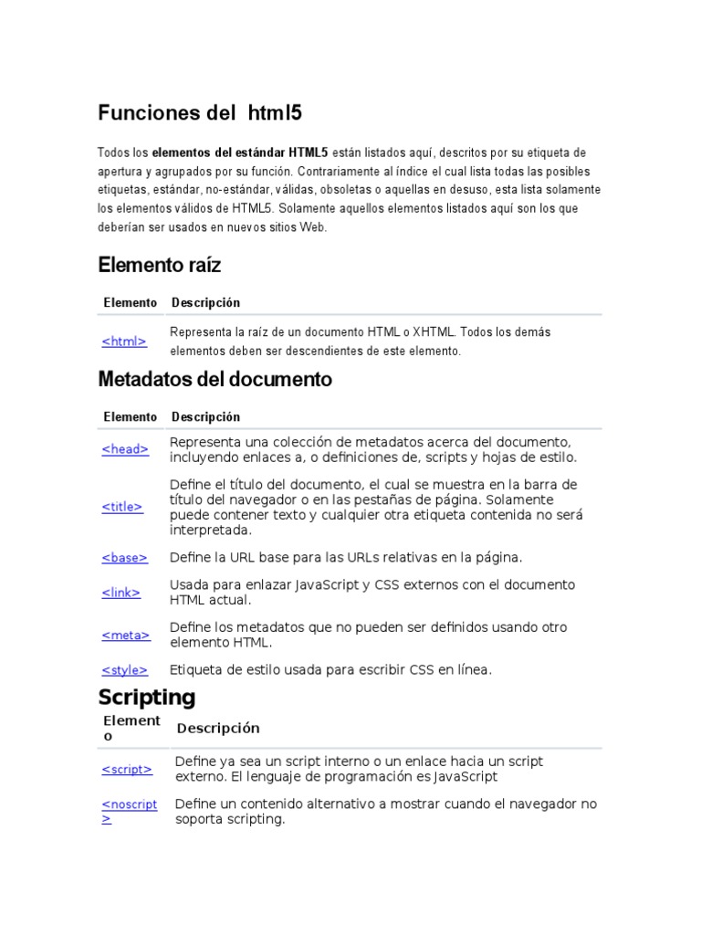 Funciones de HTML 5 | PDF | HTML | Navegador web