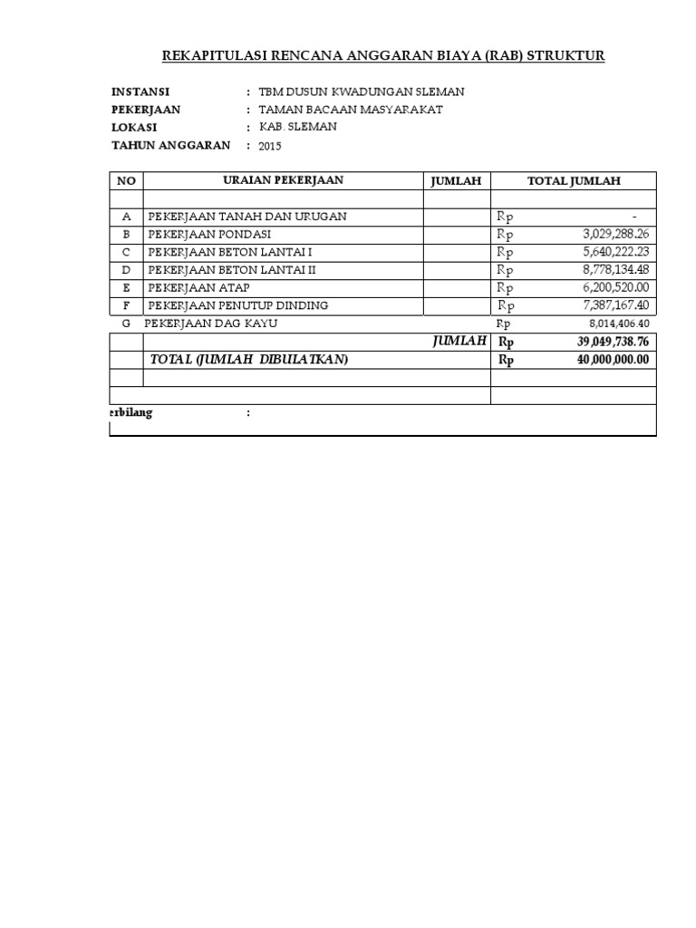 Rekapitulasi Rab TBM | PDF