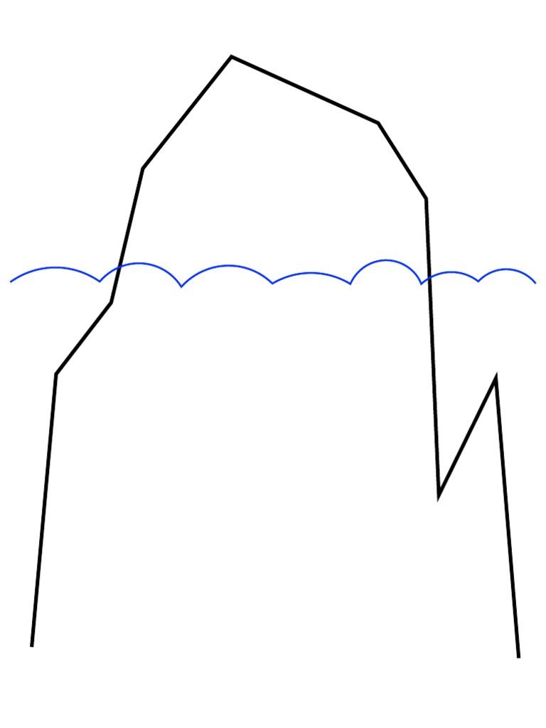 Iceberg Graphic Organizer | PDF