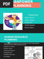 Excel Template Manpower Planning, Manpower Efficiency, Manpower ...
