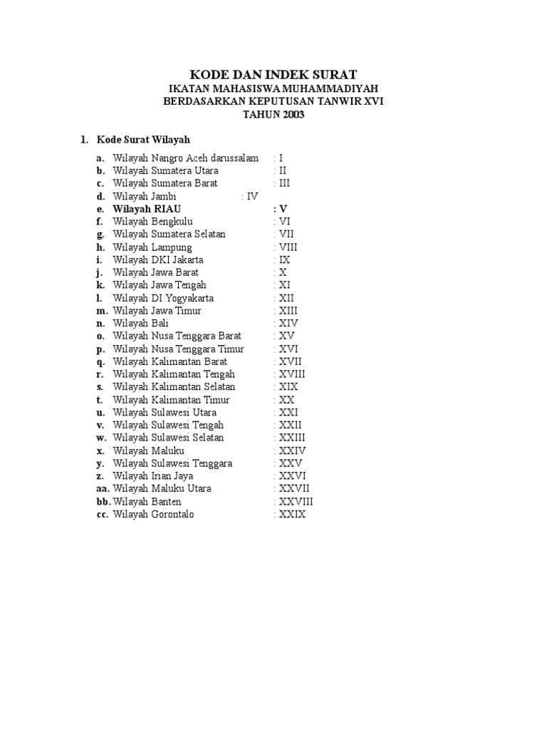 Kode Dan Indeks Surat IMM | PDF